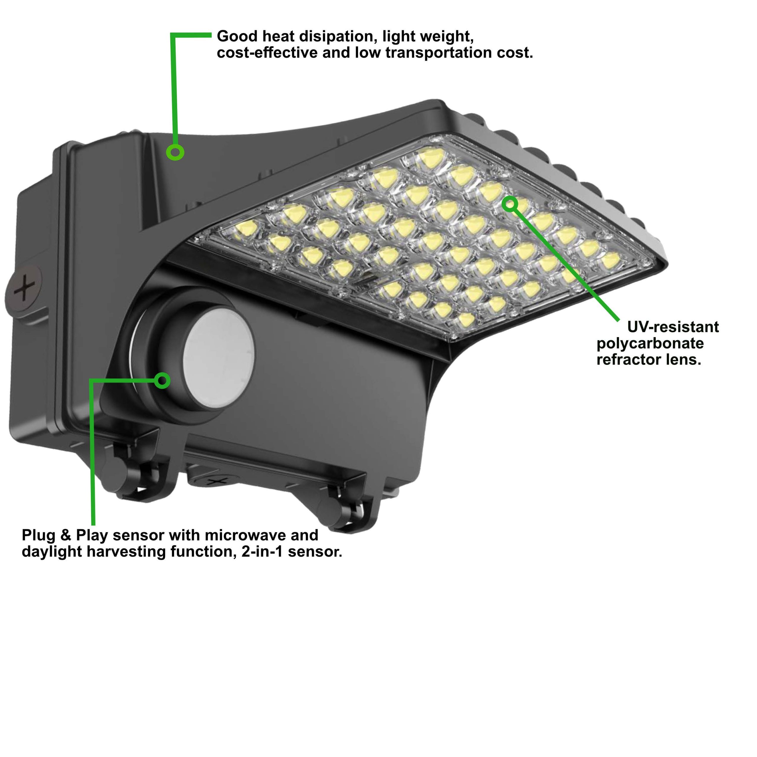 WP10 Series Full Cut Off Wall Pack CCT & Wattage Tunable - e2lighting